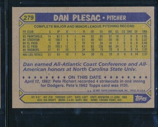 1987 Topps #279 Dan Plesac signed auto autograph rc swsw6 | eBay
