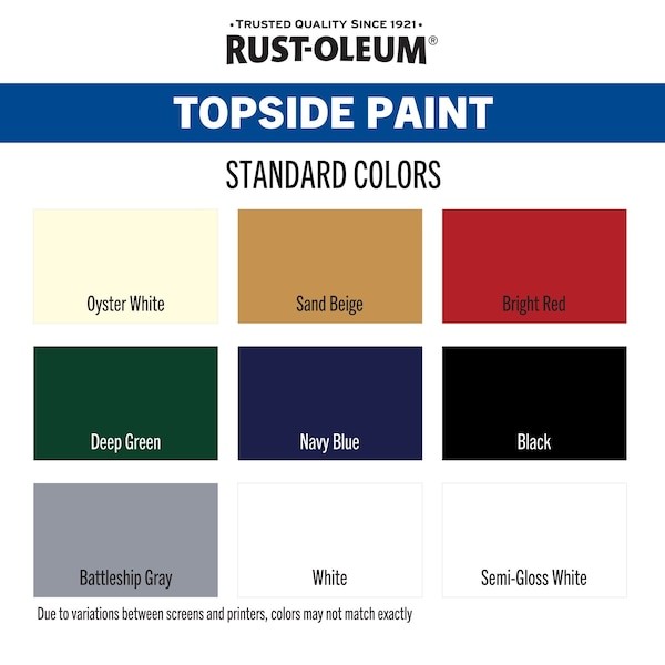 Rust-Oleum 207002 Marine Coatings Topside Paint, Gloss, Navy Blue, 1 ...