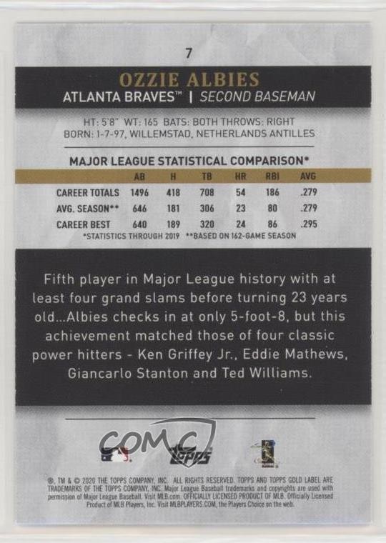 2020 Topps Gold Label Class 2 Black Ozzie Albies #7 0nr3 | eBay