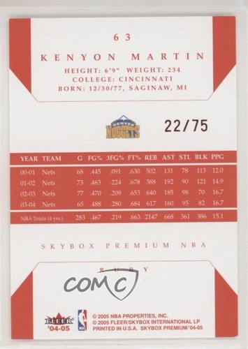 2004-05 Skybox Premium Ruby /75 Kenyon Martin #63 | eBay