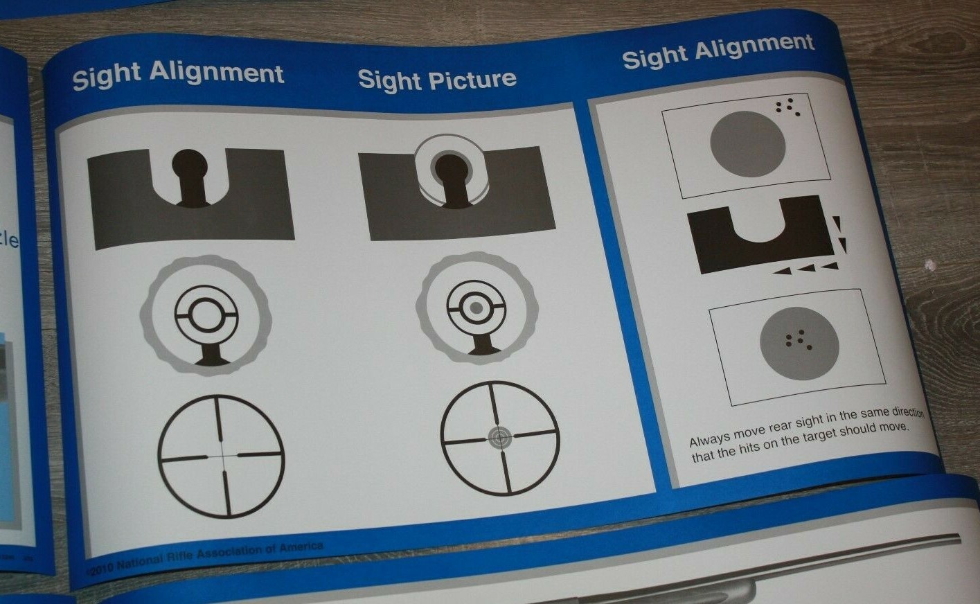 2010 NRA 8 POSTER SET RIFLE POSTERS | eBay