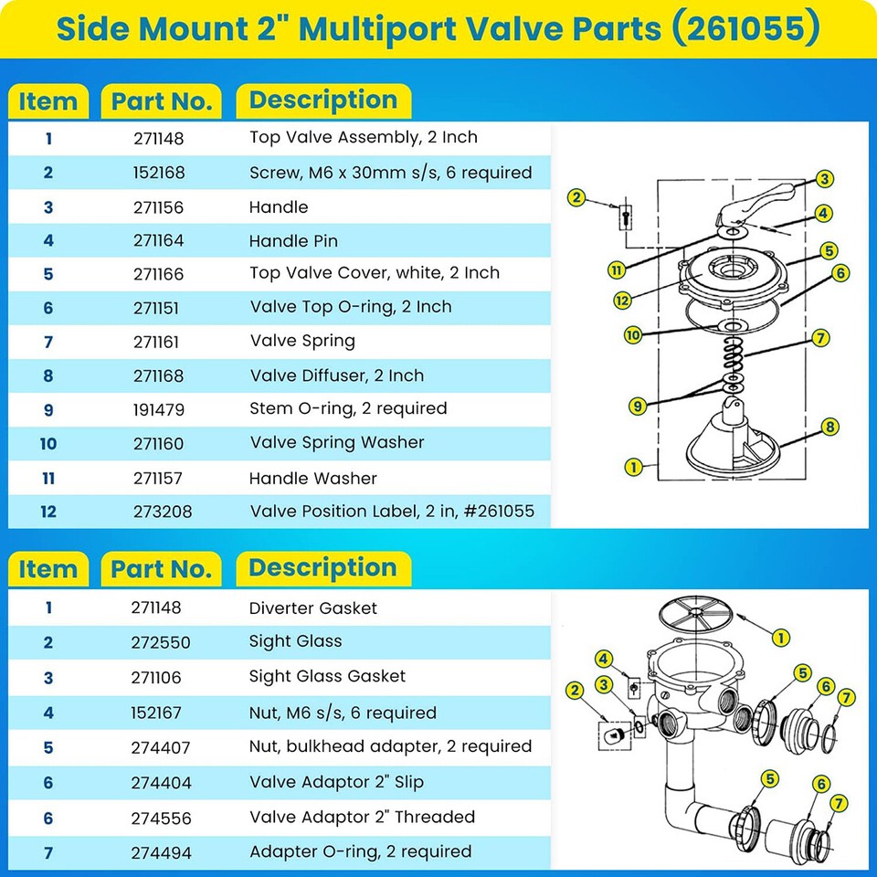 Pentair 261055 Multiport Valve Kit 2Inch for Triton II Sand and Quad D ...
