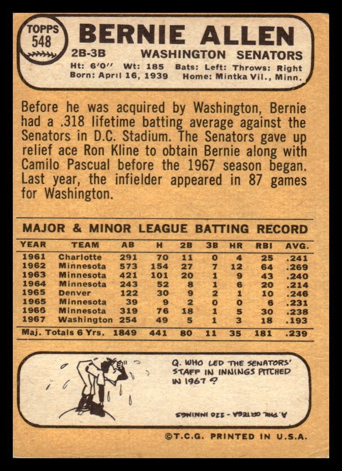 1968 Topps Bernie Allen #548 Washington Senators Baseball Card | eBay