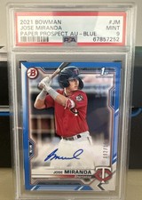 Jose Miranda Baseball Trading Card Checklist