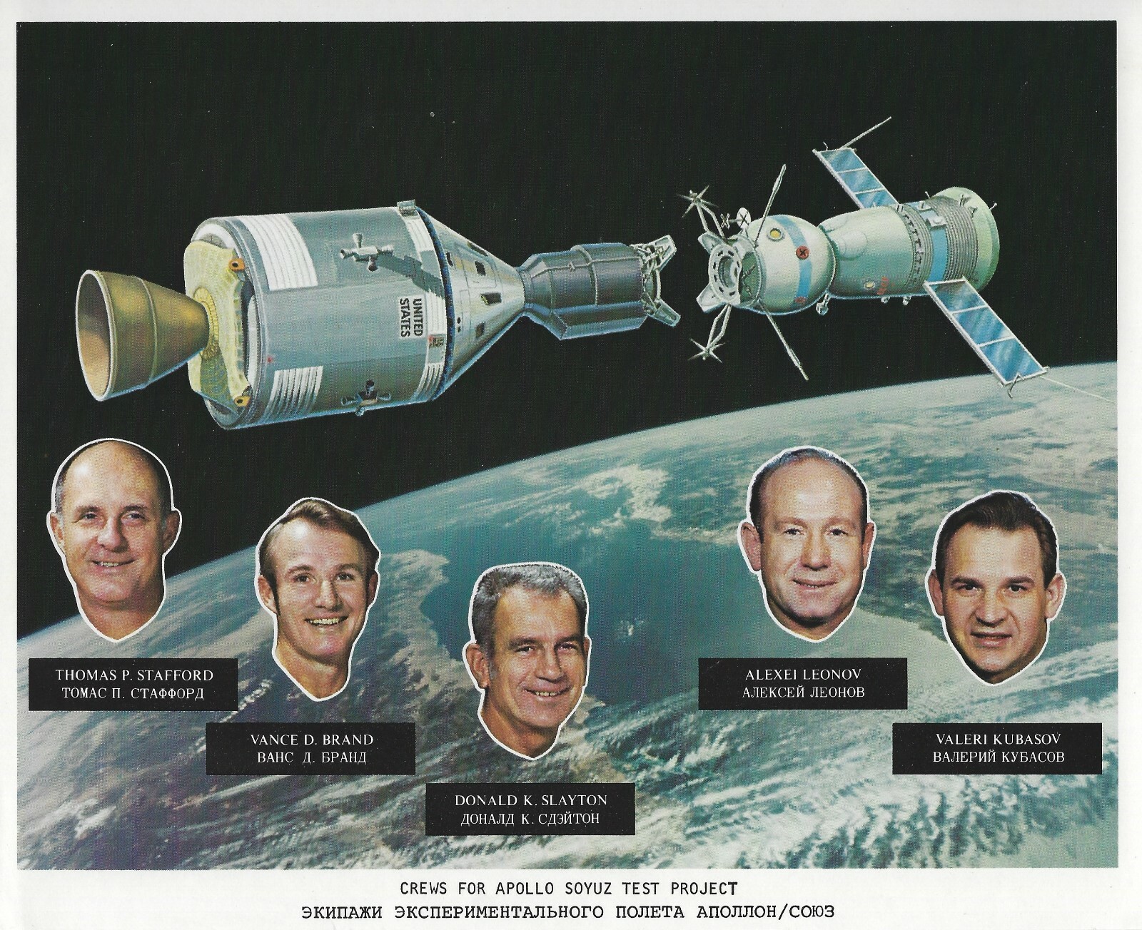 Project Nasa Appolo Soyuz