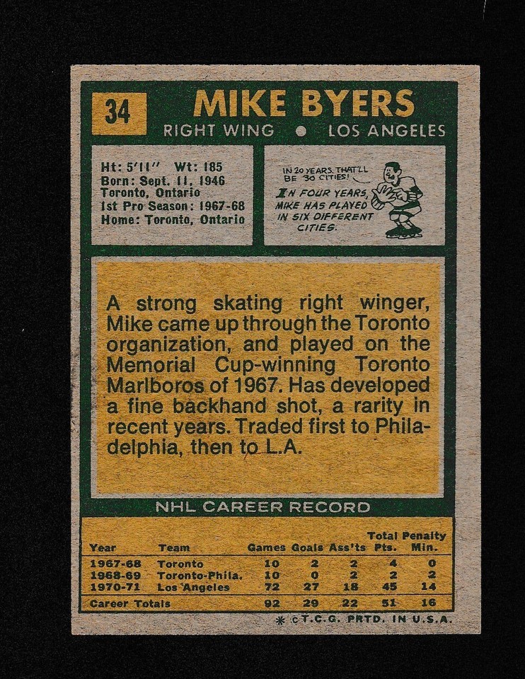 Mike Byers 1971 Topps hockey card # 34 | eBay