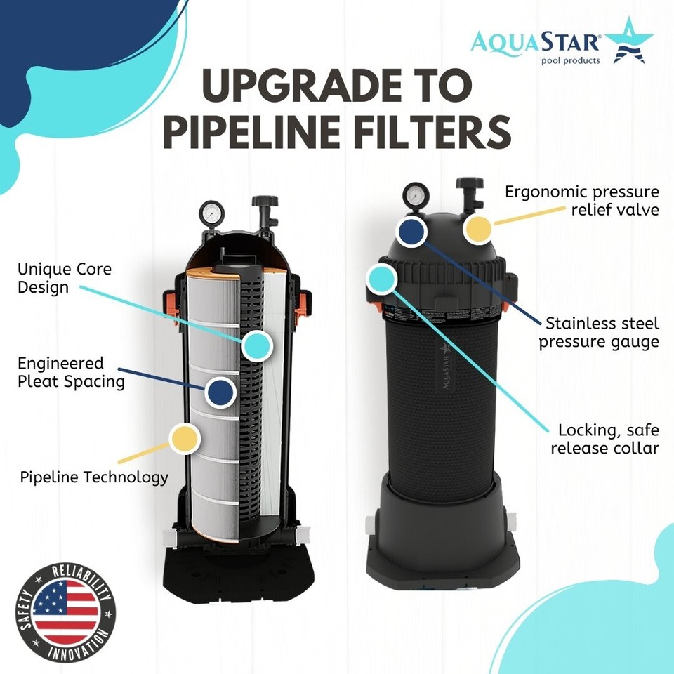 Aquastar Swimming Pool Cartridge Filter Pipeline PLF35000 | eBay