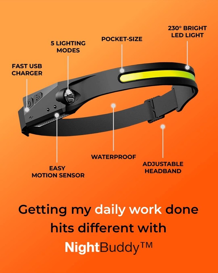 Night Buddy LED Headlamp 5 Light Modes 4X Brighter for Camping Gear ...