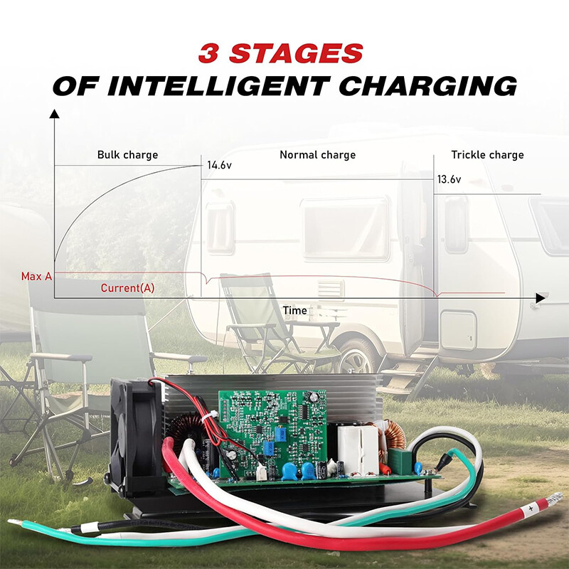 55 AMP 12V WF-8955-MBA RV Power Converter For Parallax 7145 7155 WF ...