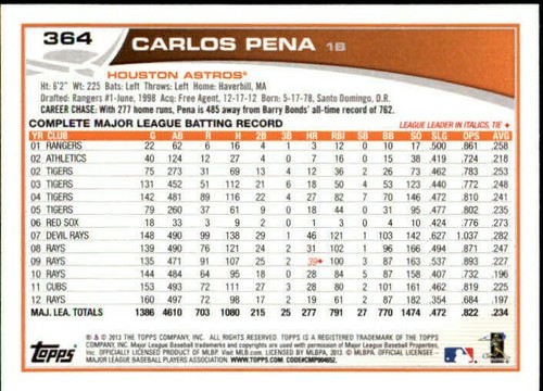 2013 Topps #364 Carlos Pena Houston Astros | eBay