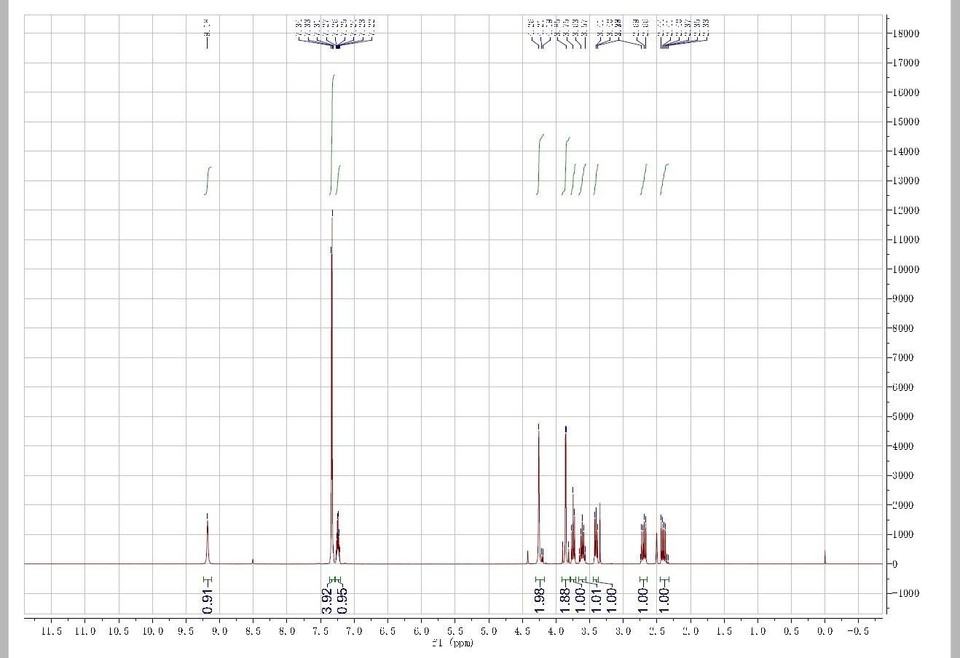 Spermidine Trihydrochloride, SPERMIDINE 3HCL, 98+% Purity,10grams | eBay