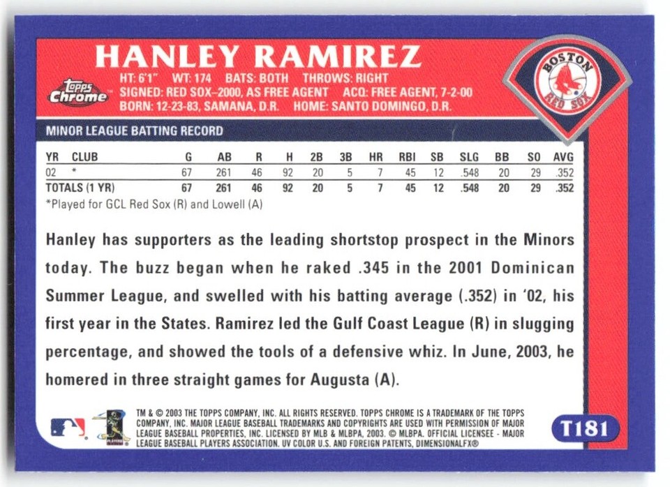 2003 Topps Traded & Rookies #T181 Hanley Ramirez Chrome | eBay