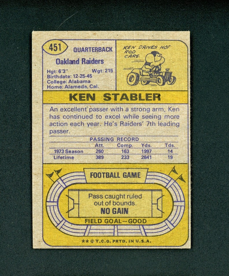Ken Stabler 1974 Topps (HOF) Oakland Raiders #451 EX | eBay