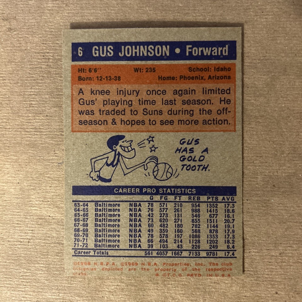 1972 Topps Basketball Gus Johnson Phoenix Suns Card #6 | eBay