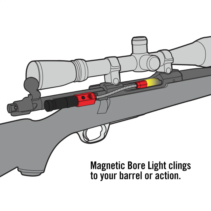 Real Avid Magnetic Bore Light | eBay