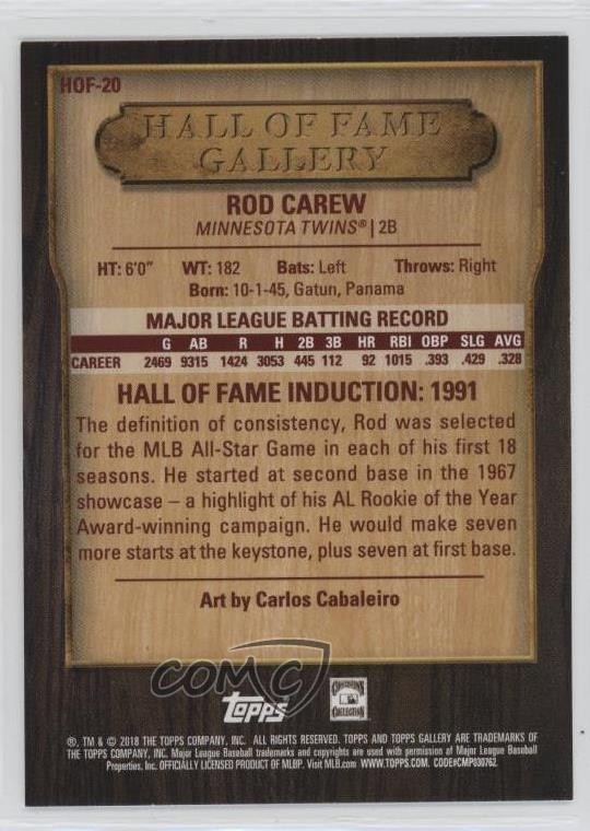 2018 Topps Gallery Hall of Fame Gallery Rod Carew #HOF-20 HOF 0rt6 | eBay