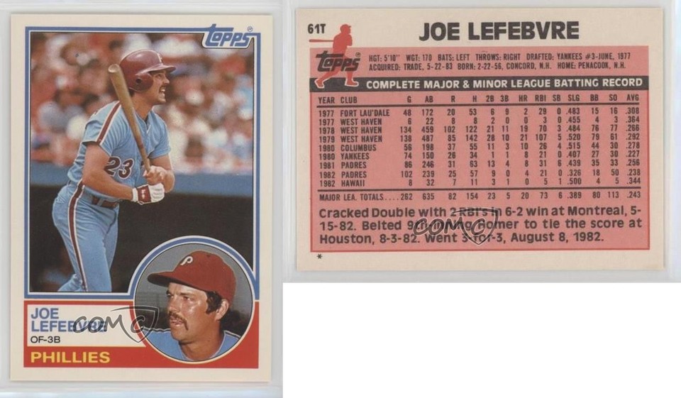 1983 Topps Traded Joe Lefebvre (1 Star Back) #61T 0a2 | eBay