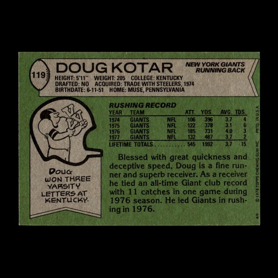 Doug Kotar 1978 Topps New York Giants #119 R308E 3 | eBay