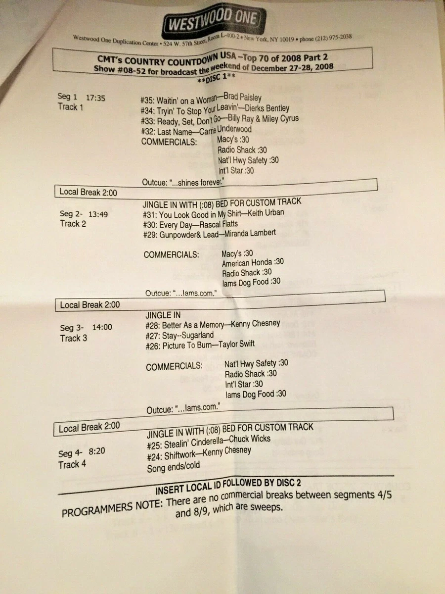 Cmt Top Countdown 12