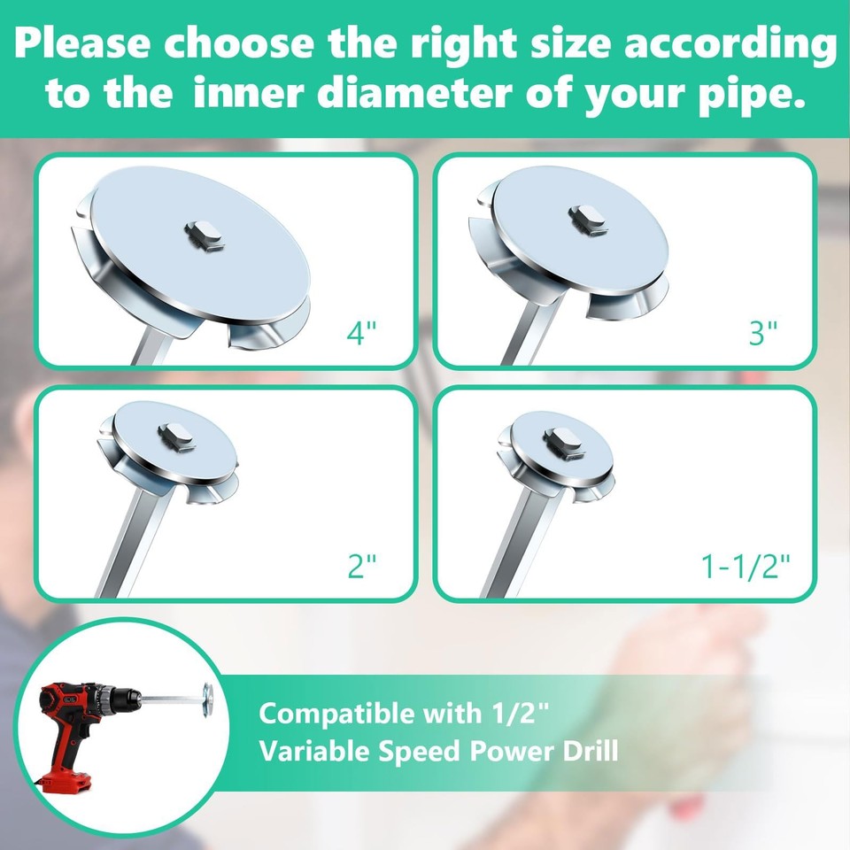 PVC Pipe Reamer, 4Pcs PVC Fitting Saver Tool for Removing SCH 40 from ...