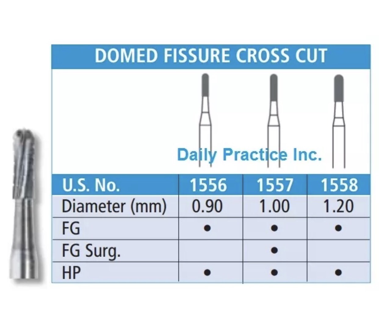FG 1556 Genuine Kerr Carbide Burs (3 X 10). 30 Dome Fissure Cross Cut ...