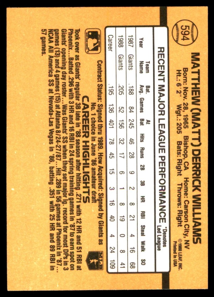 Matt Williams 1989 Donruss #594 Giants MLB READ FREE SHIPPING ...