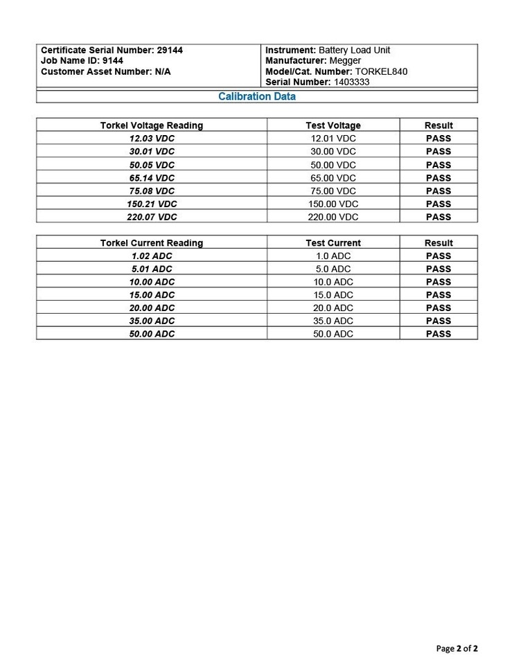 Programma TORKEL 840 Battery Load Unit Megger Battery Test NIST ...