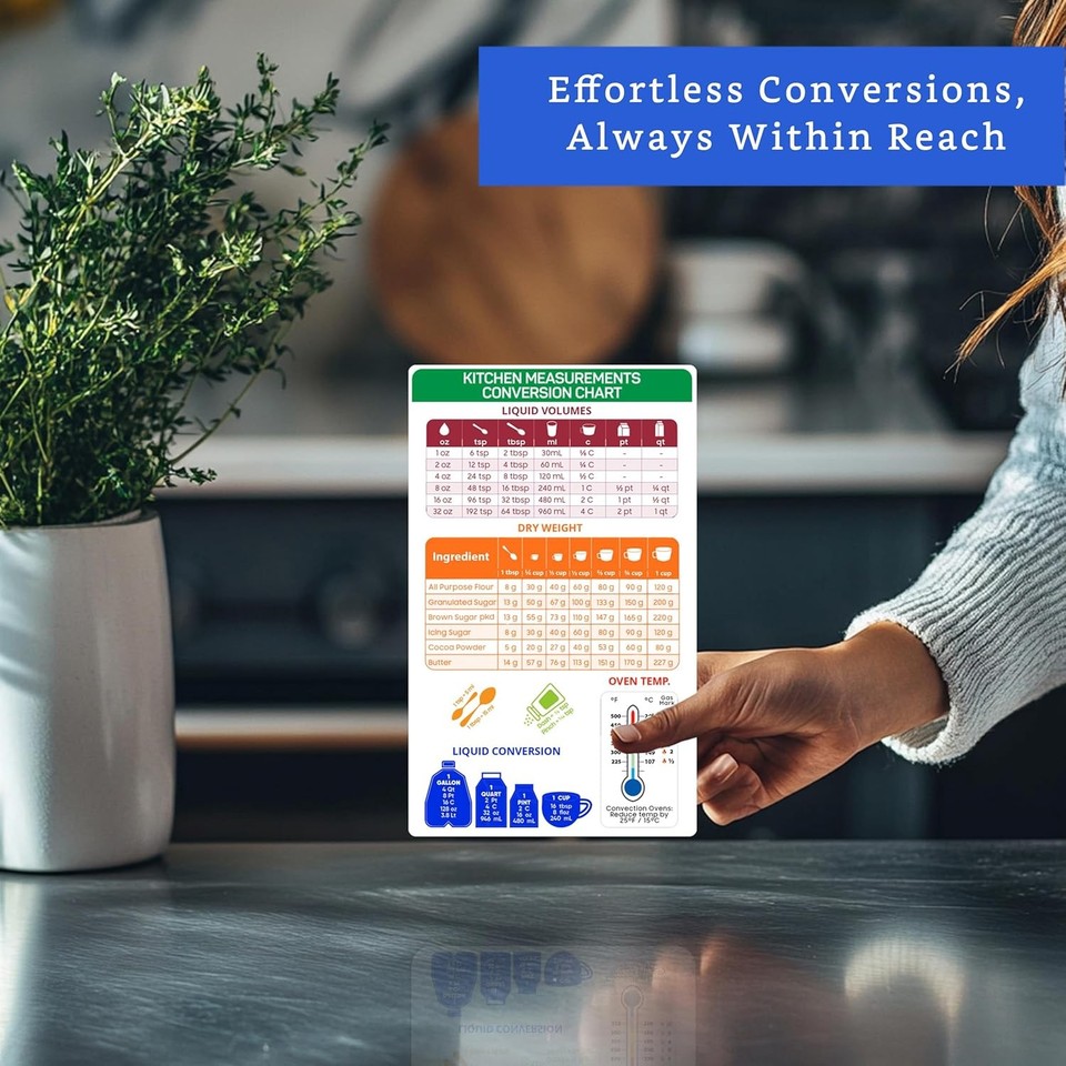 Kitchen Conversion Chart Magnet (7.6 x 5 inches) 7.6 x 5 inches, Multi ...