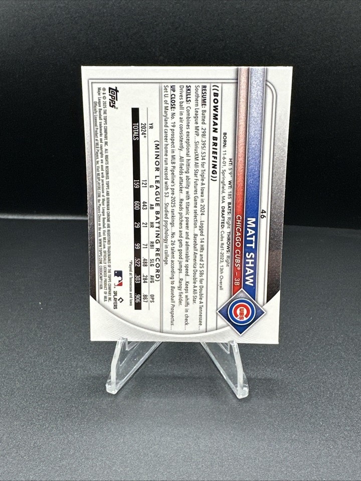 2025 Bowman Chrome #46 Matt Shaw MOJO REFRACTOR (RC) Chicago Cubs | eBay