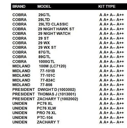 EXPO EXPANDER 100 A KIT FOR COBRA 29LTD AND MORE RADIOS ADD EXTRA ...
