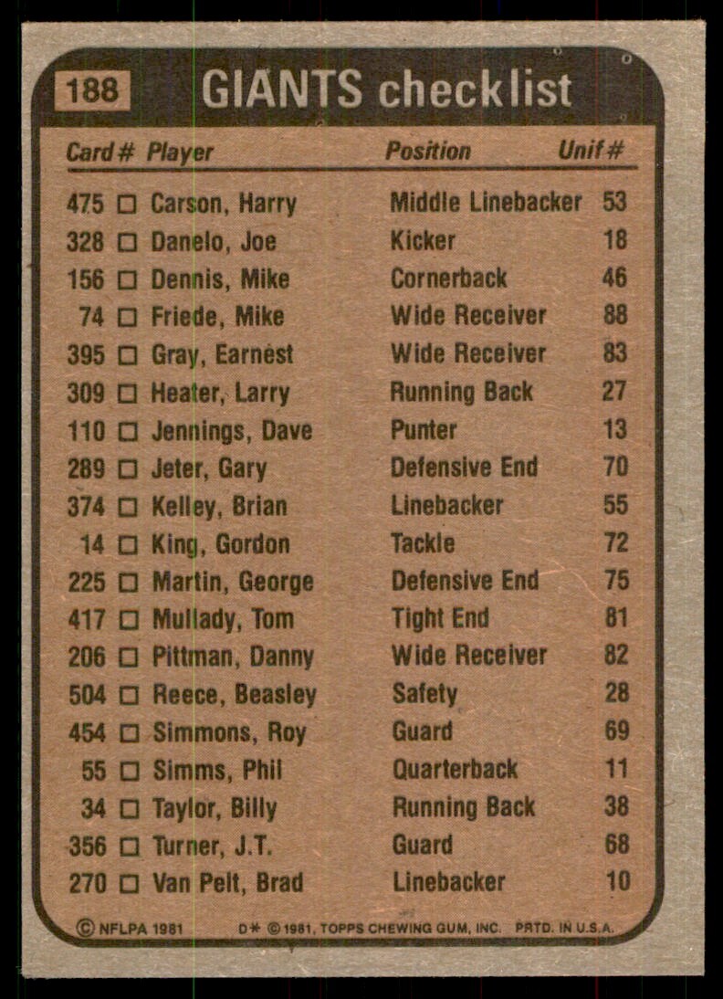 1981 TOPPS BILLY TAYLOR/EARNEST GRAY/MIKE DENNIS/GARY JETER NEW YORK ...