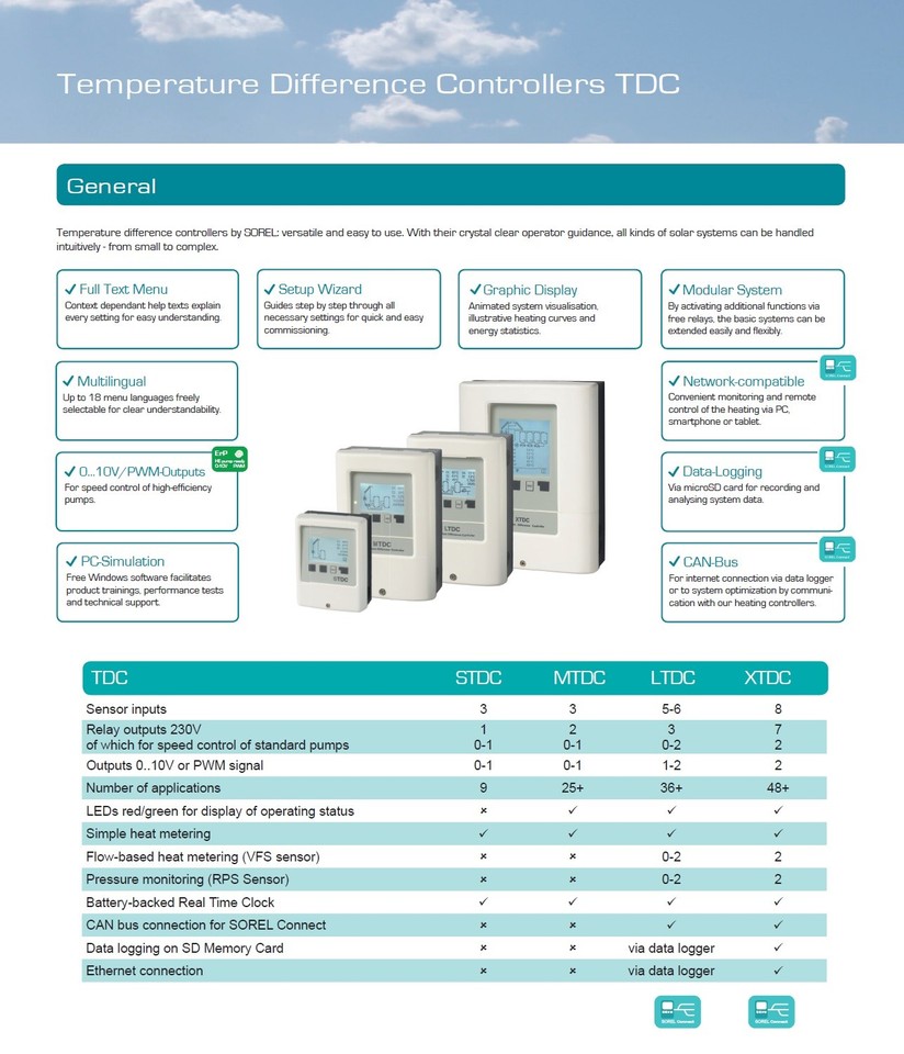 SOREL Solar Hot Water Heater Temperature Difference Controller LTDC V3 Worldwide | eBay
