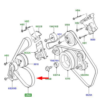 Genuine Land Rover Rr/sport Secondary Drive Belt 4.2l V8 PQS500241 for ...