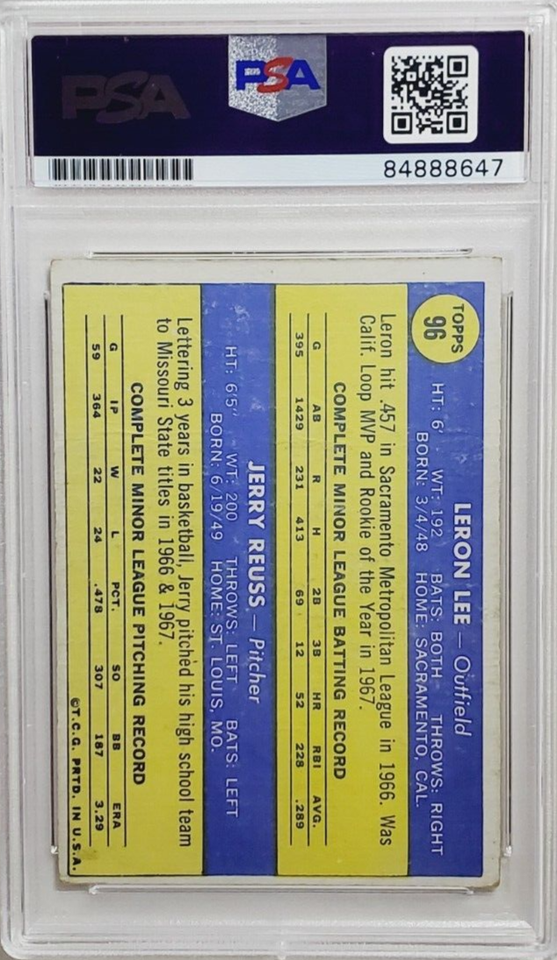 1970 Topps #96 Jerry Reuss Signed Rookie Card Autograph RC Auto PSA/DNA ...