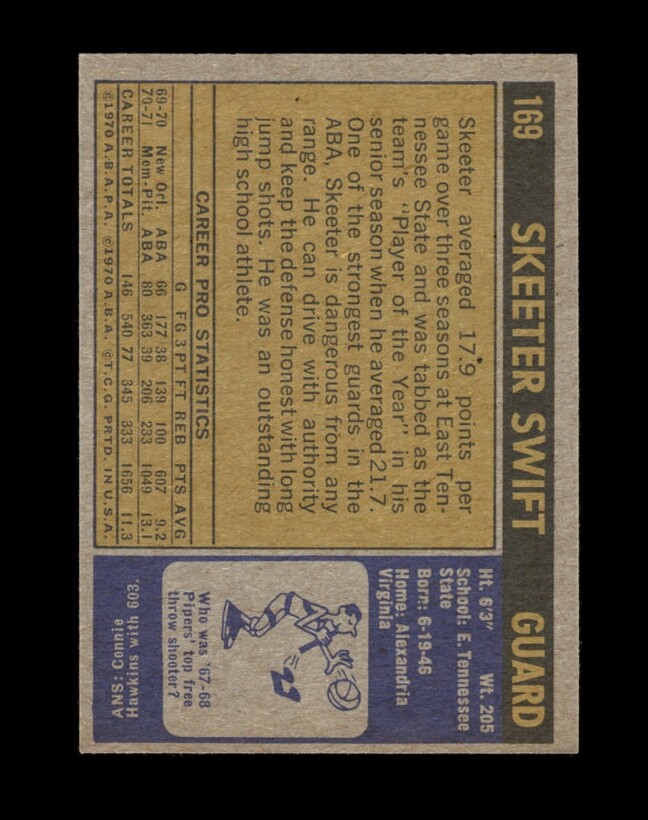 1971-72 Topps Set-Break #169 Skeeter Swift EX-EXMINT *GMCARDS* | eBay