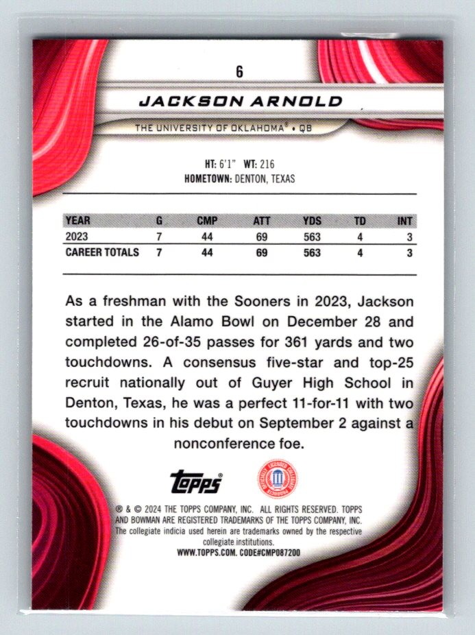2024 Bowman University Best #6 Jackson Arnold Aqua Refractor #/225 ...