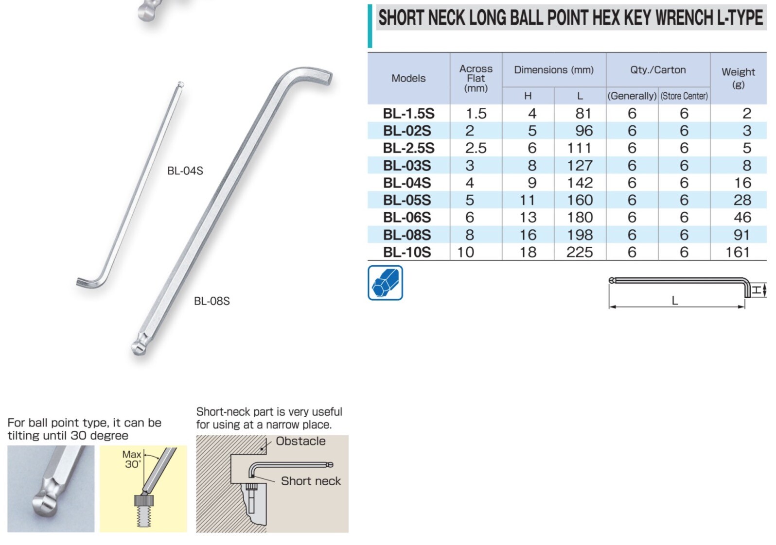 TONE Short Neck Long Ball Point Hex Key Wrench Set L-Type BL900S 9 ...