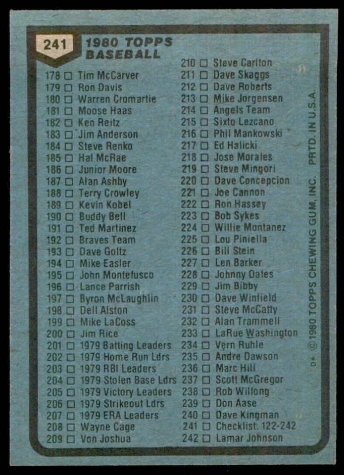 1980 TOPPS CHECKLIST 122-242 #484 | eBay