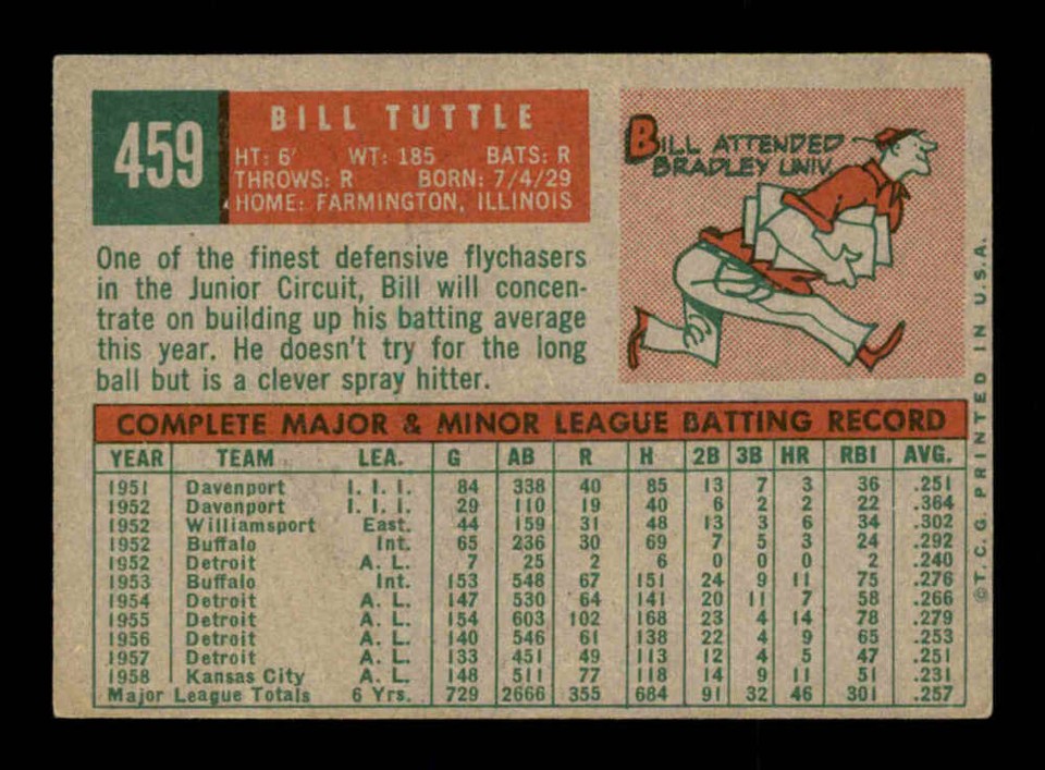 1959 Topps #459 Bill Tuttle EX/EX+ X2690445 | eBay