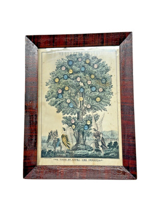 Primitives - 1800S Primitive Folk Art