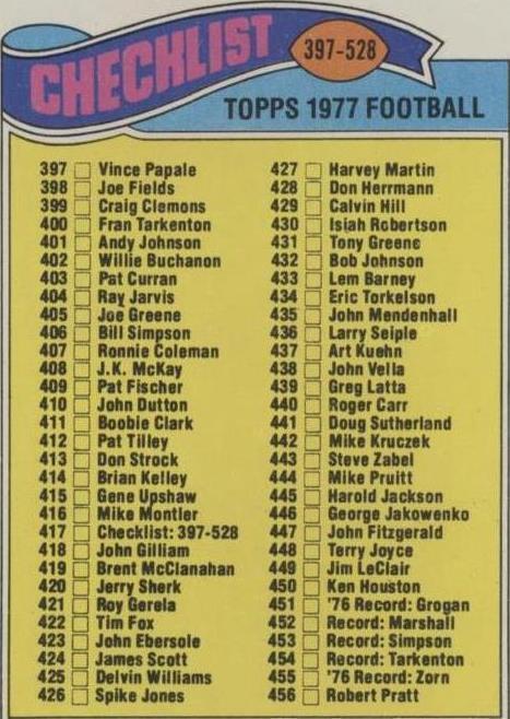 1977 Topps - Checklist Cards 397-528 #417 for sale online | eBay