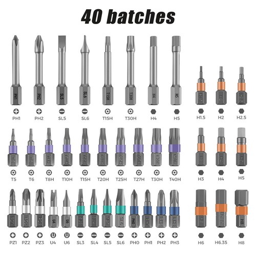 Ergonomic Ratchet Design Car Repair Screwdriver Kit High Hardness ...