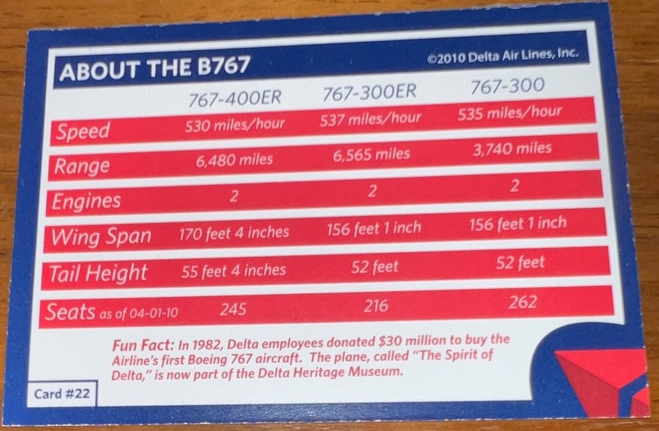 Collector 2010 Delta Pilot Trading Card 22 Boeing 767 Delta Experience ...