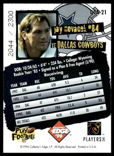 Jay Novacek Auto 1996 Collector's Edge #DCA-21 #/2300 54991 | eBay