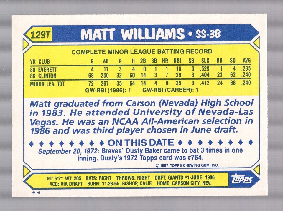 MATT WILLIAMS ROOKIE CARD - FREE SHIPPING - 1987 TOPPS TRADED - CARD ...