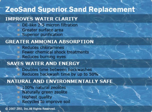 ZeoSand Filter Media For Sand Filters | eBay