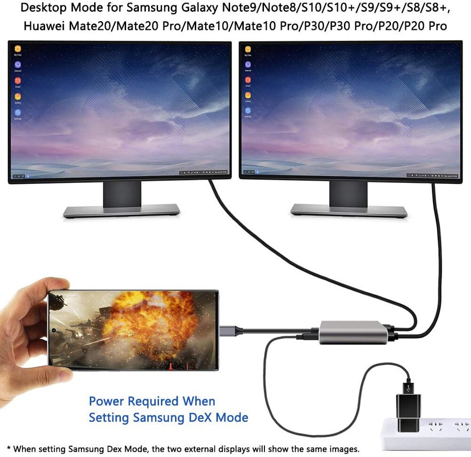 4 in1 Type C to Dual 4K HDMI TV Splitter Adapter Hub USB 3. For Macbook ...