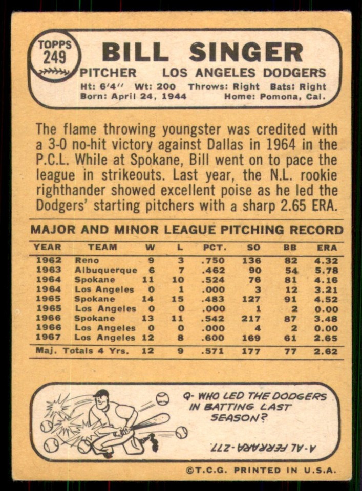 1968 TOPPS BILL SINGER LOS ANGELES DODGERS #249 EX | eBay