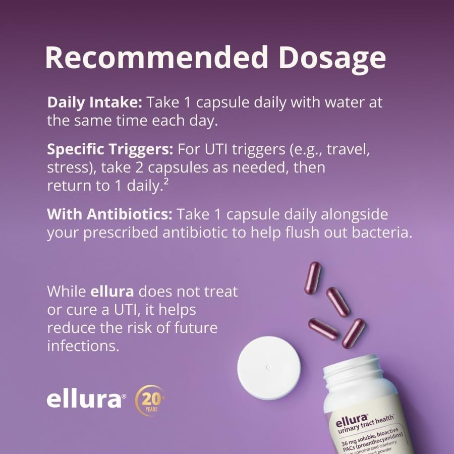 Ellura 36mg Cranberry Capsules 90ct – UTI Support Supplement – Urinary ...