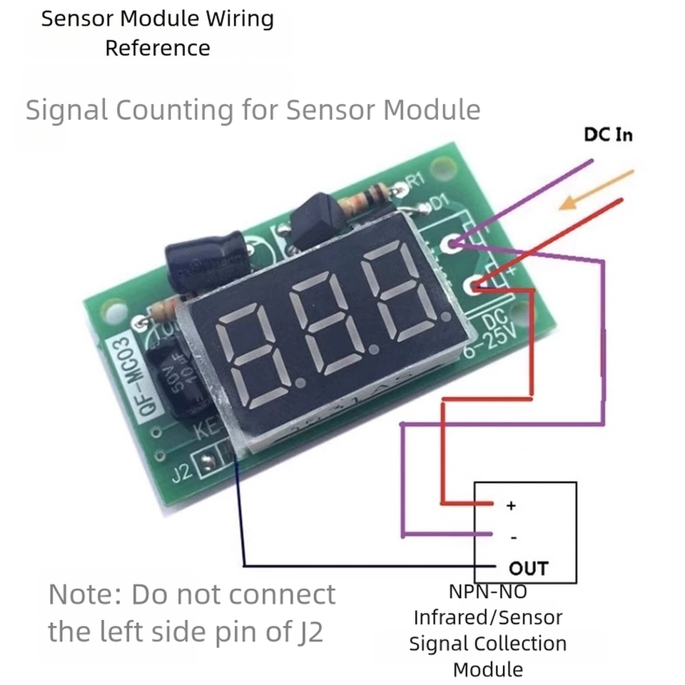 3-digit Counter Compact Design Easy Integration Into Electronic Systems ...